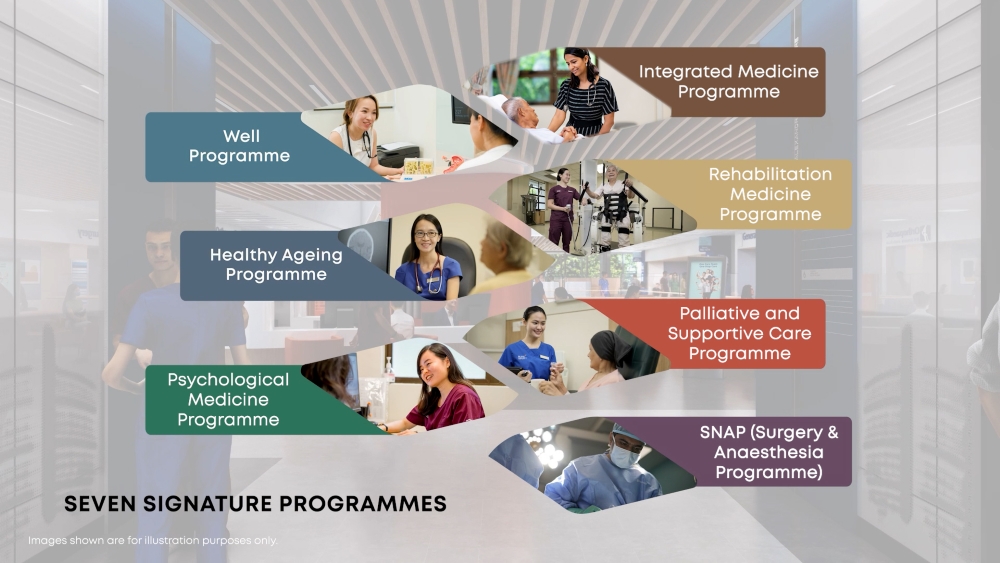 Our Services | Alexandra Hospital